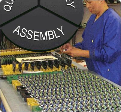 6 Times When You Should Use PCB Assembling